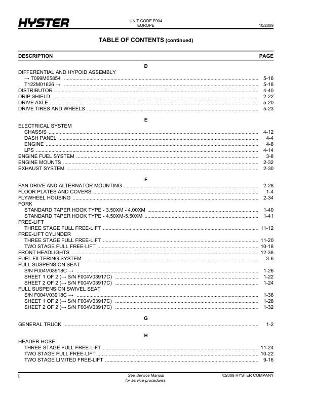 Hyster S3.50-5.50XM 01/2004 Forklift Parts Manual Catalog Exploded ...